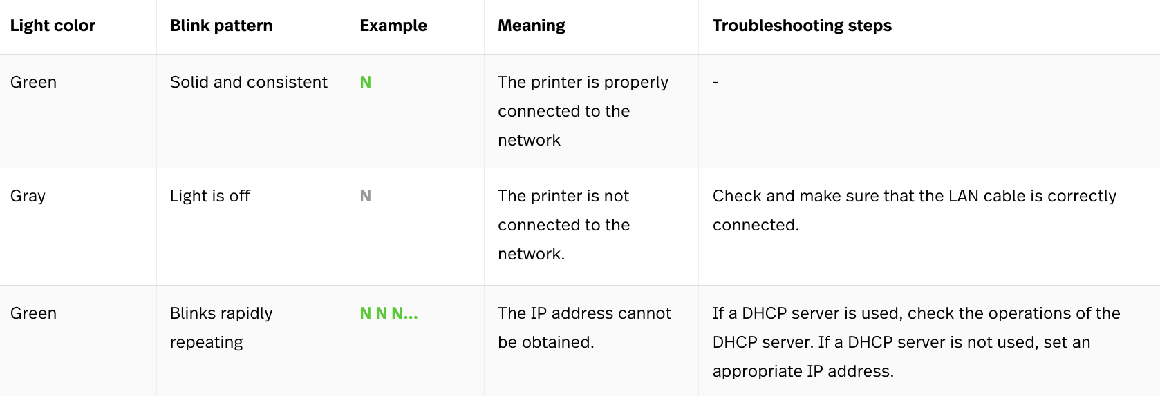 Star mC-Print3 printer setup – Lightspeed Restaurant (K-Series)